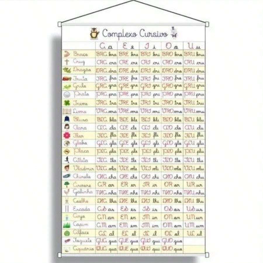 Pedagogical Banner Complex Cursive Uppercase Lowercase Ref.Will1455 ...