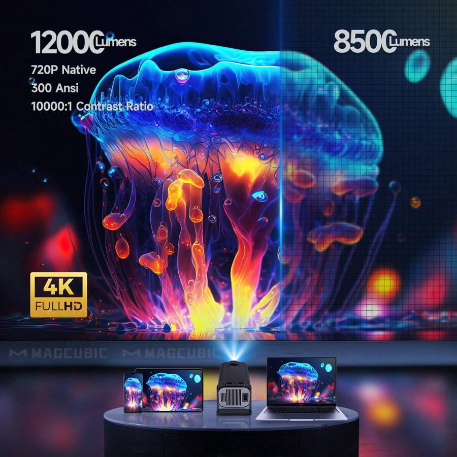 Magcubic Magcubic HY320 Mini Newly Native 720P Android 11 4K Projector ...