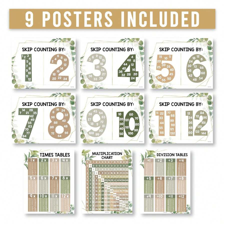 9 Greenery Multiplication Chart Poster For Wall - Multiplication Poster ...