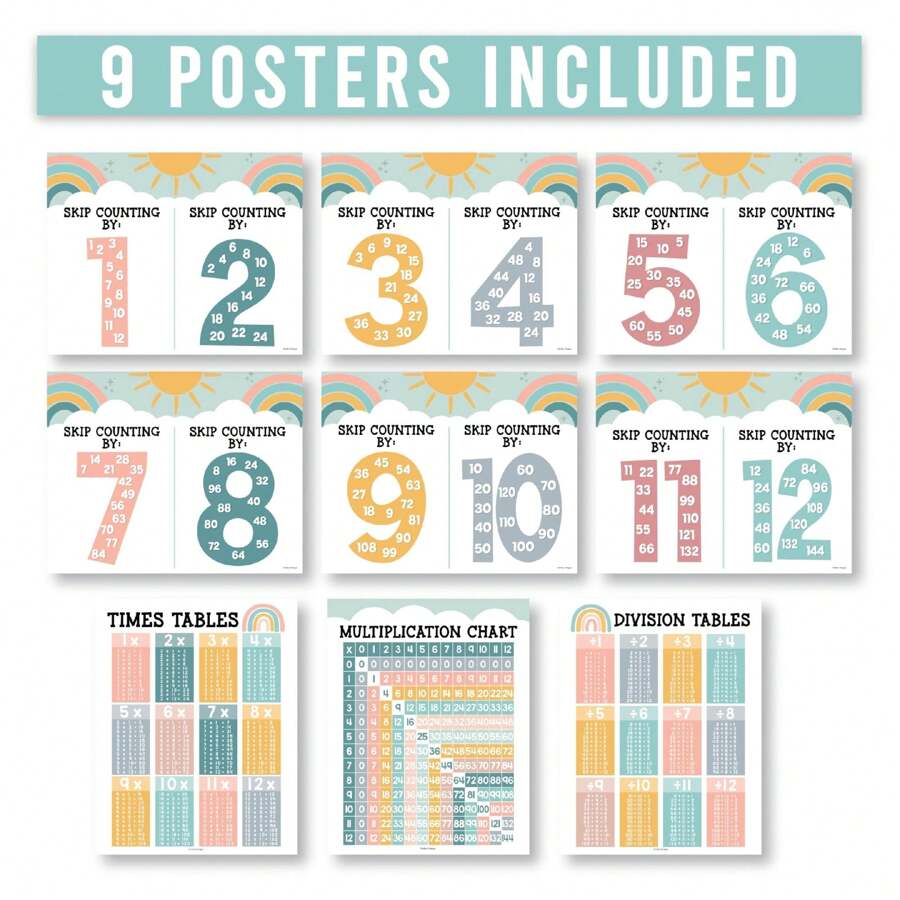9 Boho Multiplication Chart Poster For Wall - Multiplication Poster For ...