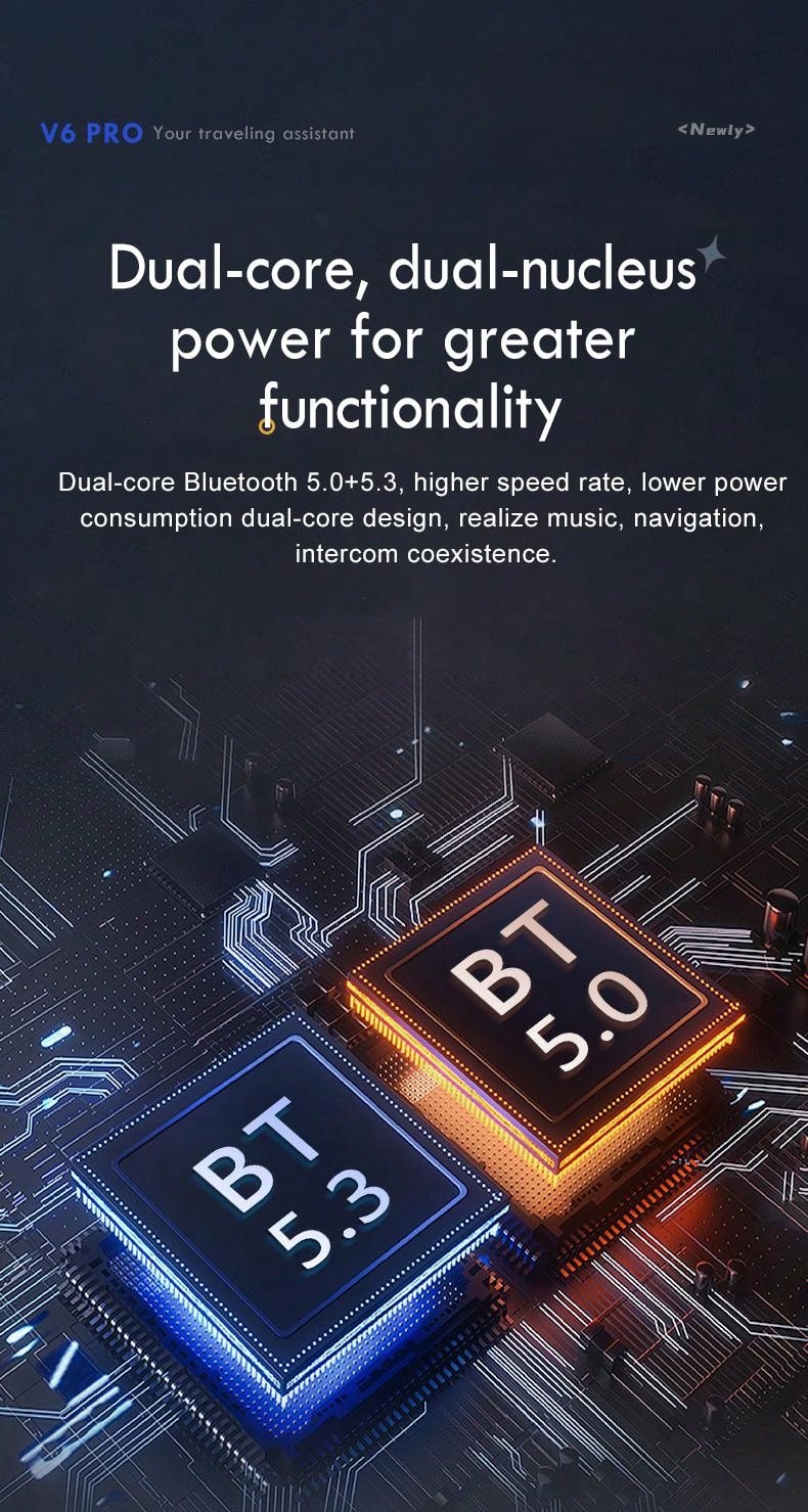 BLAISE V6 PRO Motorcycle Intercom Helmet Bluetooth Headsets,Handsfree ...