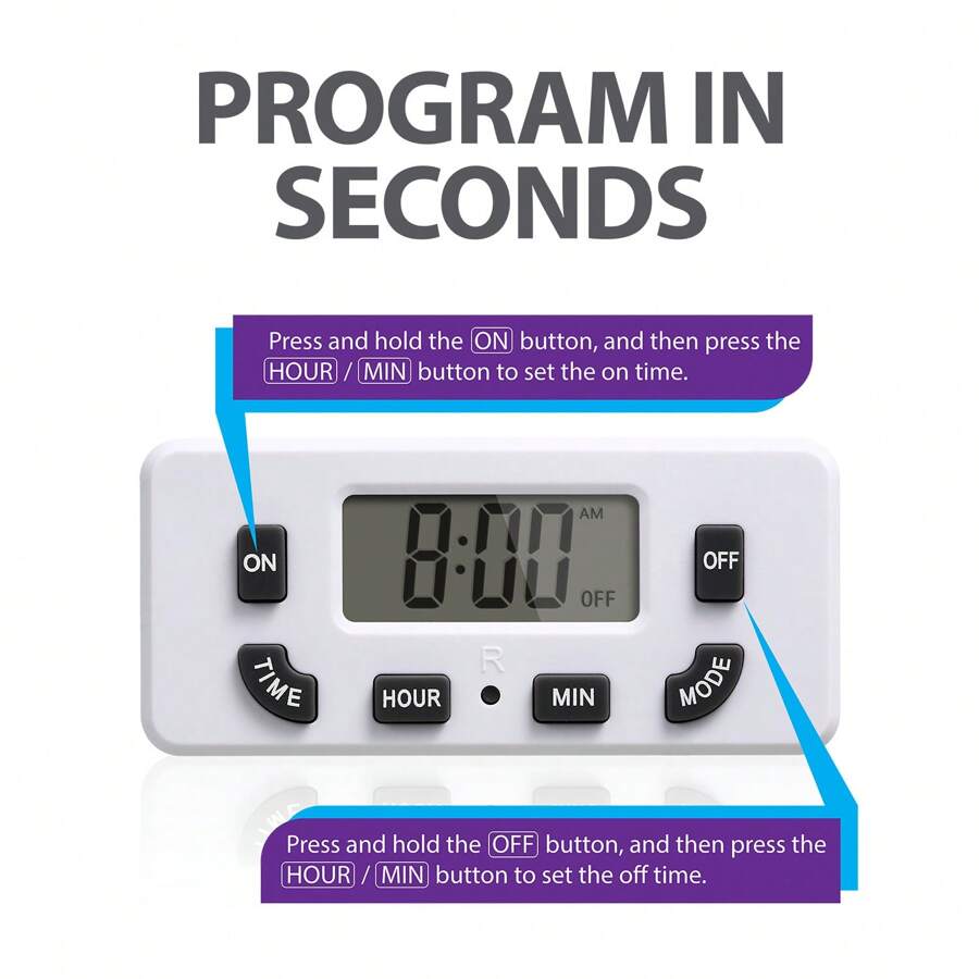 Fosmon 24-Hour Digital Programmable Timer, Single Polarized Outlet, ETL ...