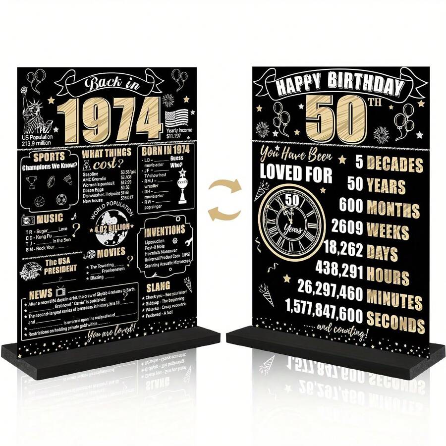 Black Gold 50th Birthday Decorations Q&A Mode Table Decor Back In 1974 ...