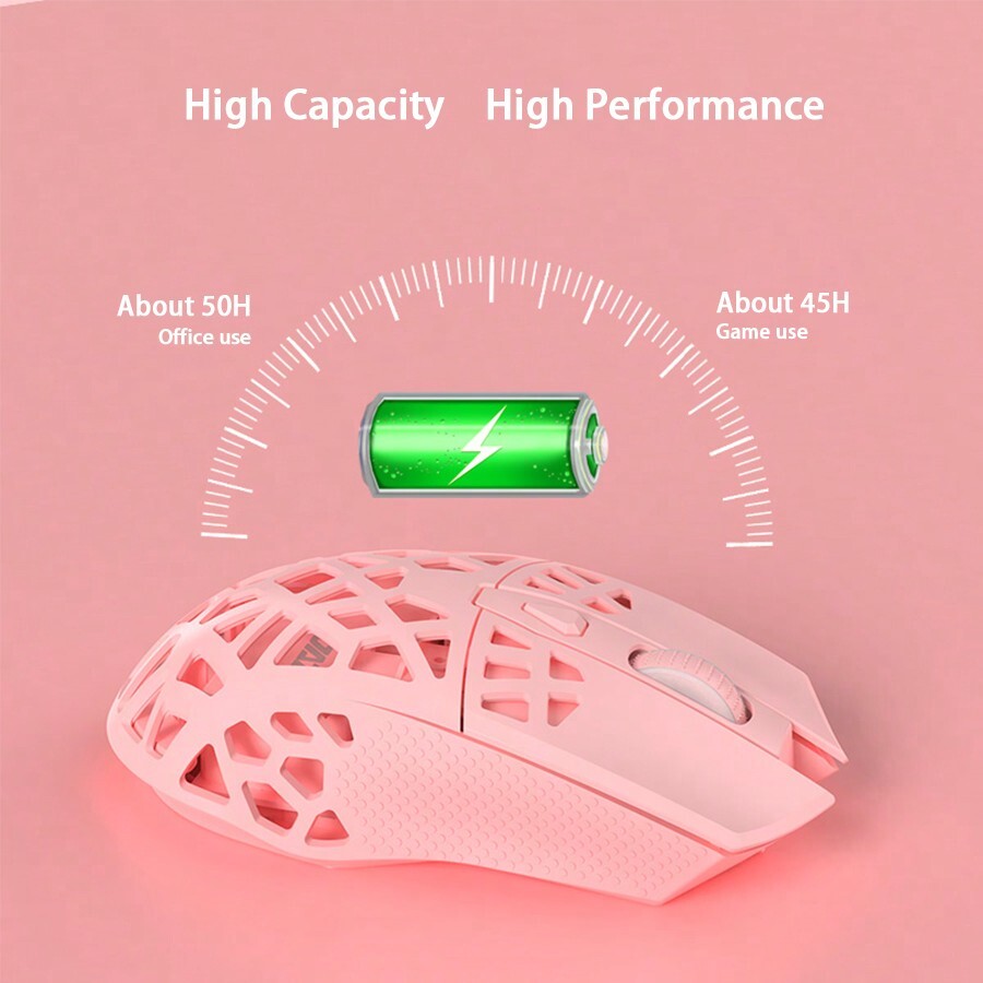 NACODEX Mouse Gamer Sem Fio NACODEX Dual Mode de Design de Esqueleto ...