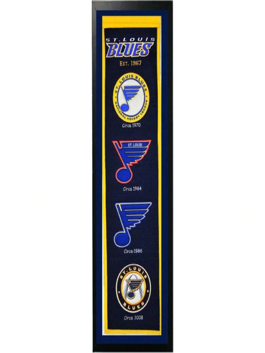 Unbeatablesale Encore Select St. Louis Blues Logo History Felt Banner ...
