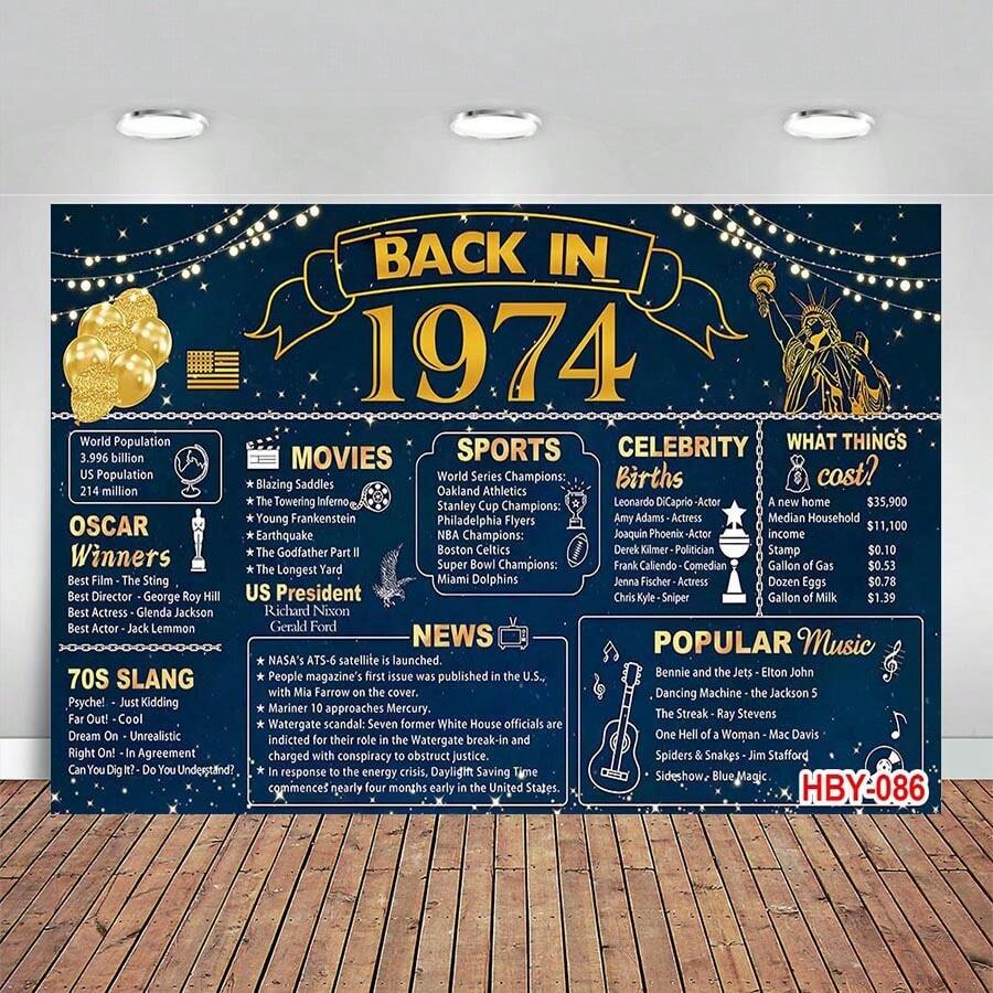 Crenics 50th Birthday Decorations For 1974 Black Blue And Silver Back ...