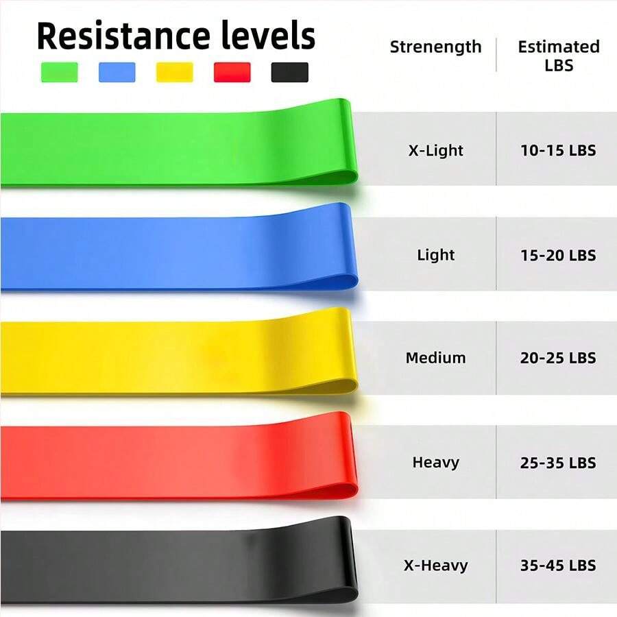Resistance Bands, Exercise Workout Bands For Women And Men, 5 Set Of ...