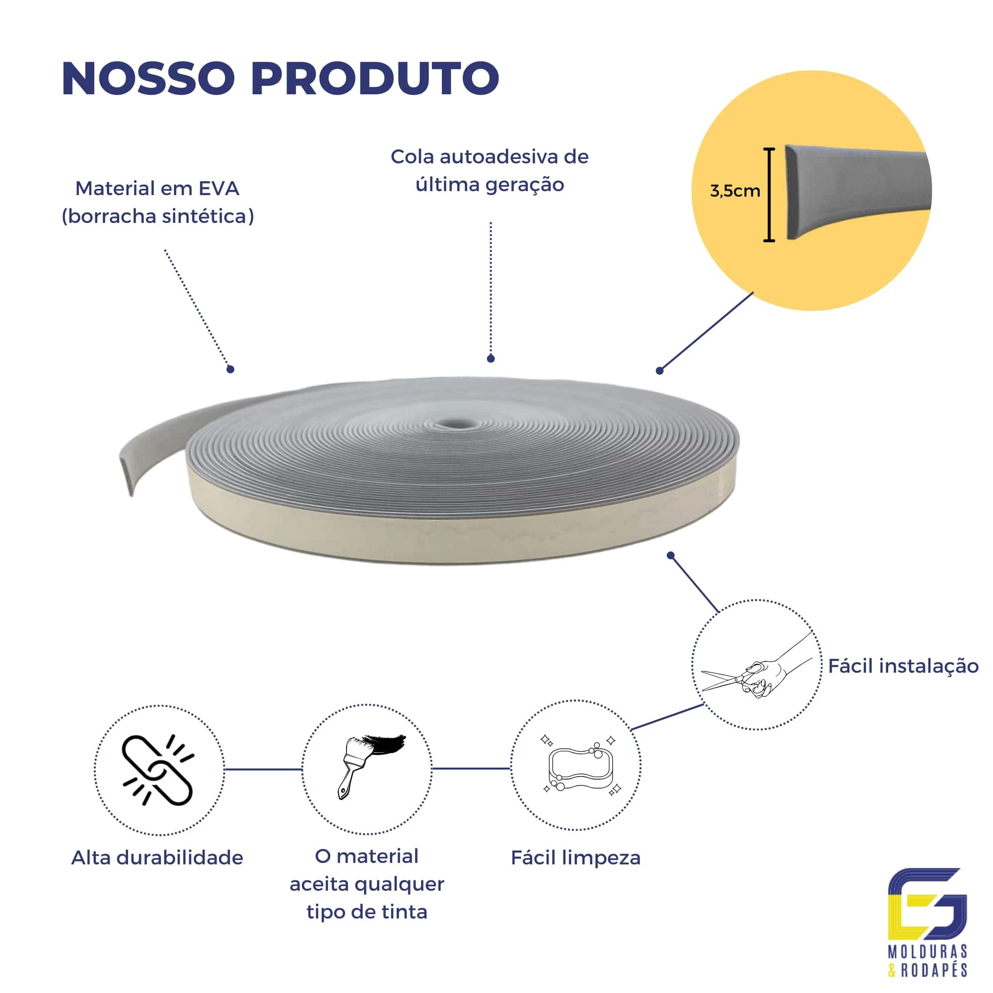 Boiserie Frame Skirting Board Eva Slat Panel Self-Adhesive Saturn 3.5cm ...