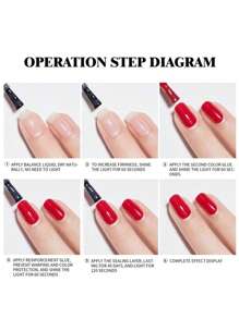 XEIJAYI 1 Stück 15ml Matt-Überlack, Keine Wisch Grundierung ...