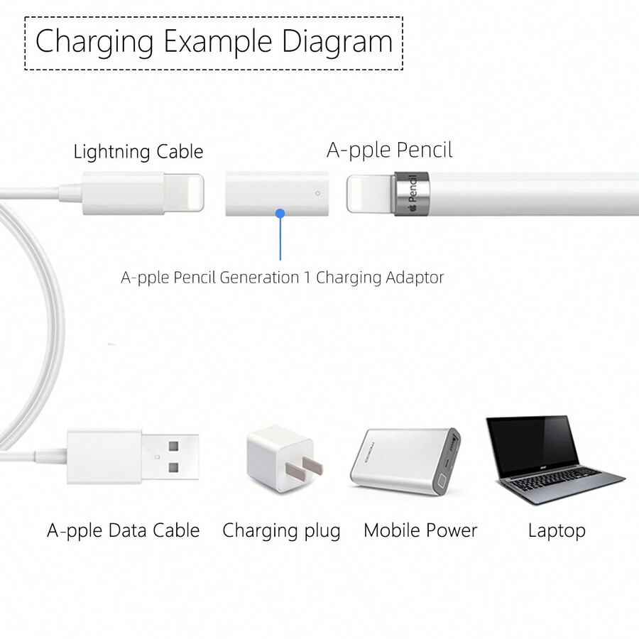 Mini Connector Charging Cable Compatible With Apple Pencil IPad Pro ...