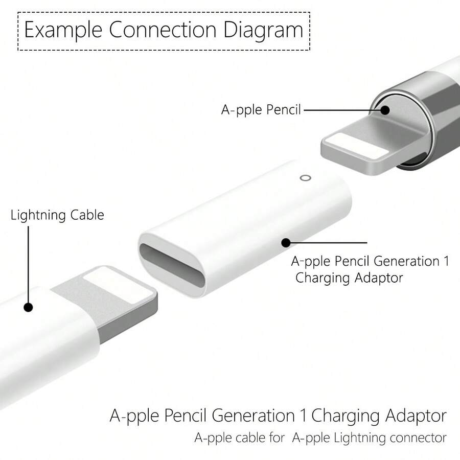 Mini Connector Charging Cable Compatible With Apple Pencil IPad Pro ...