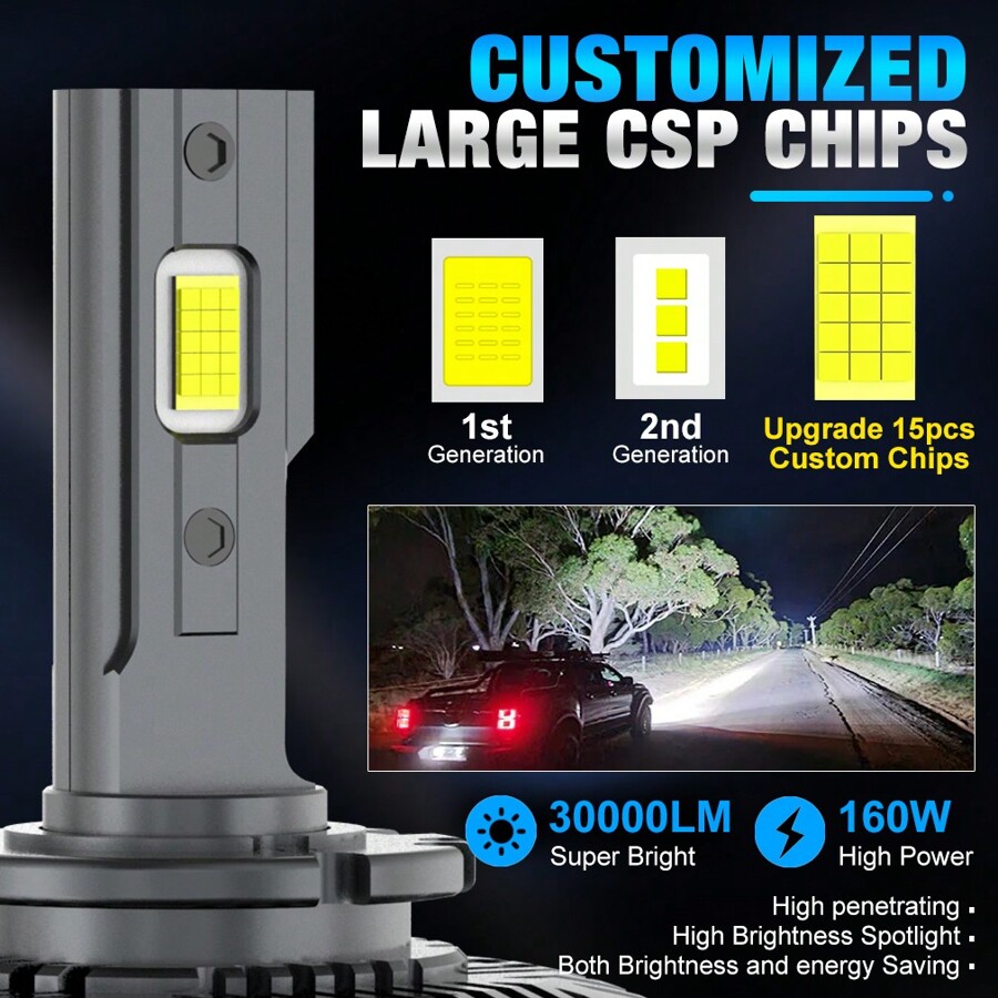 S&D Juego de conversión de bombillas LED para faros de coche D1S D3S de 30000LM 6000K 55W, D2S ...
