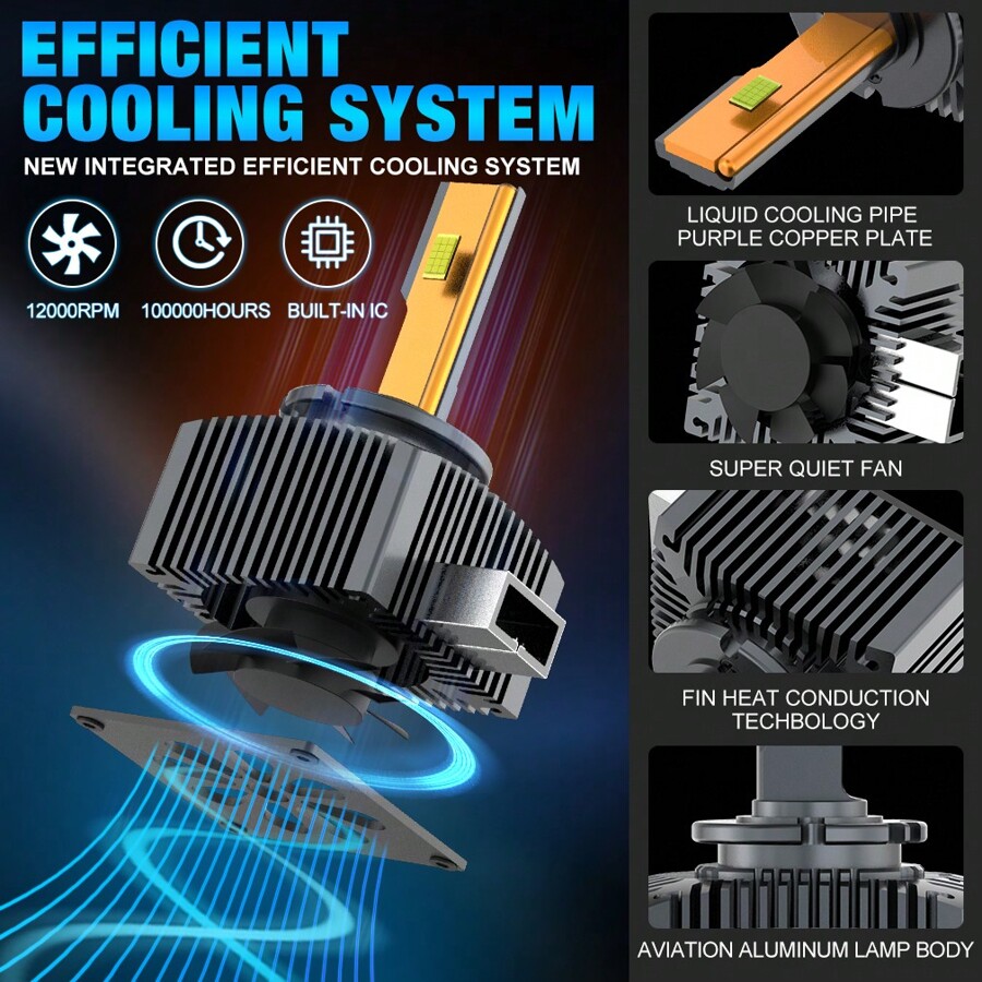 S&D Juego de conversión de bombillas LED para faros de coche D1S D3S de 30000LM 6000K 55W, D2S ...