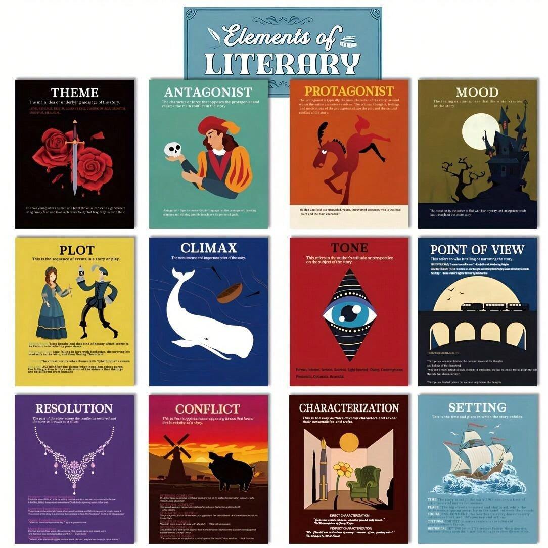 13 Pcs Literary Elements Posters English Language And Literature Poster ...
