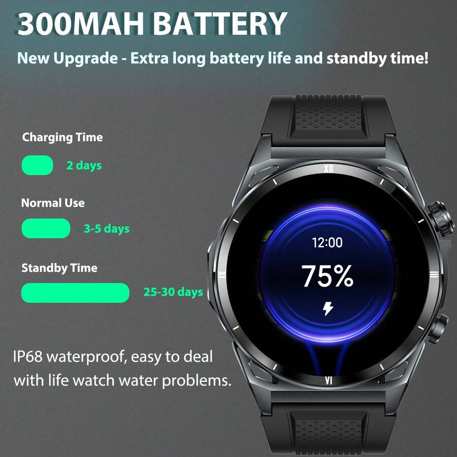 EIGIIS Smartwatch da uomo 2024 HOT con display AMOLED HD da 1,43 ...