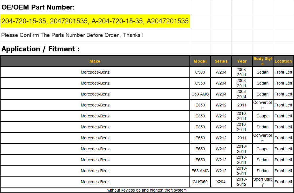 Front Left Door Lock Actuator A2047201535 A-204-720-15-35 For Mercedes ...