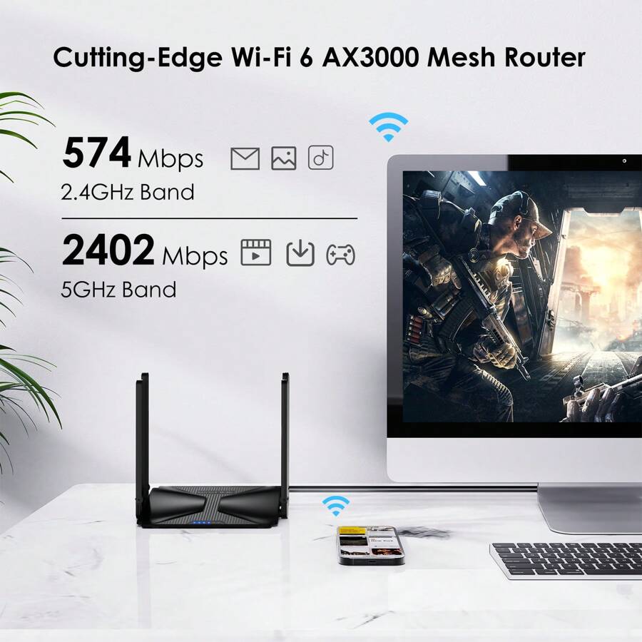 Wi-Fi 6 AX3000 Dual Band Mesh Router, 802.11ax Wireless Gigabit Router ...