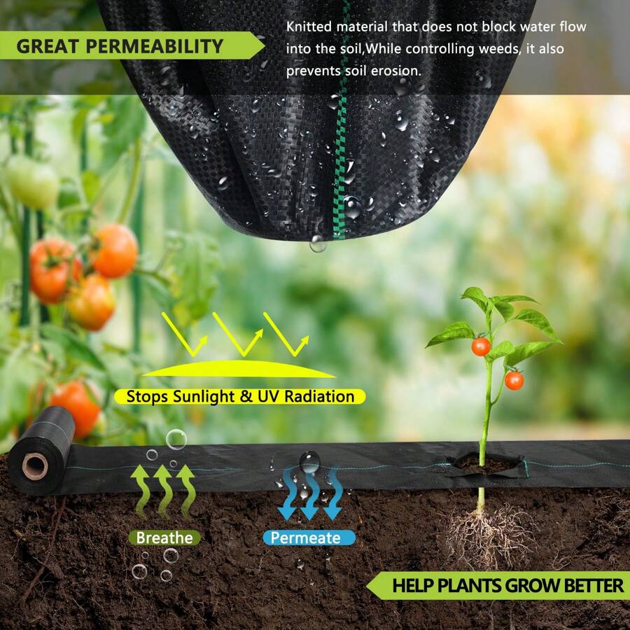 Landscape Fabric Weeds Barrier, Heavy Duty Ground Cover Weeds Barrier ...