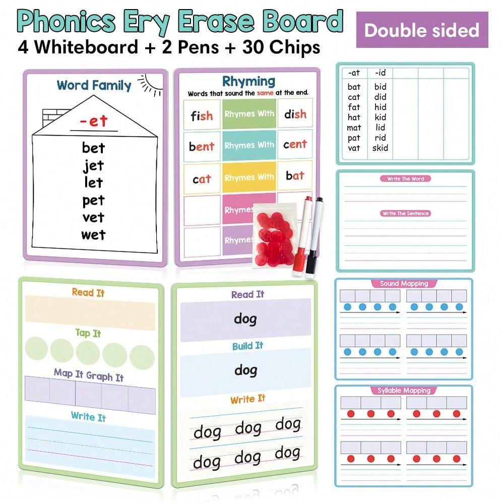 Pizarra borrable en seco para el aprendizaje de fonética para niños ...