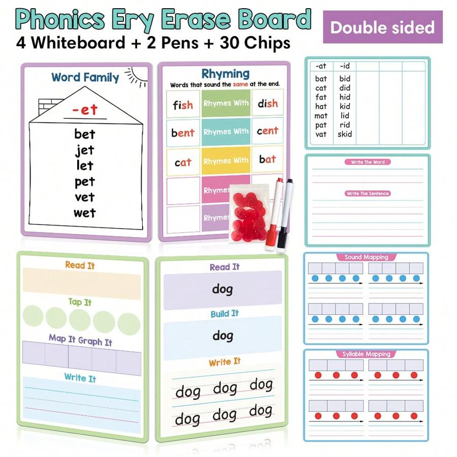 Tableau blanc à effacer à sec pour l'apprentissage des sons de la ...