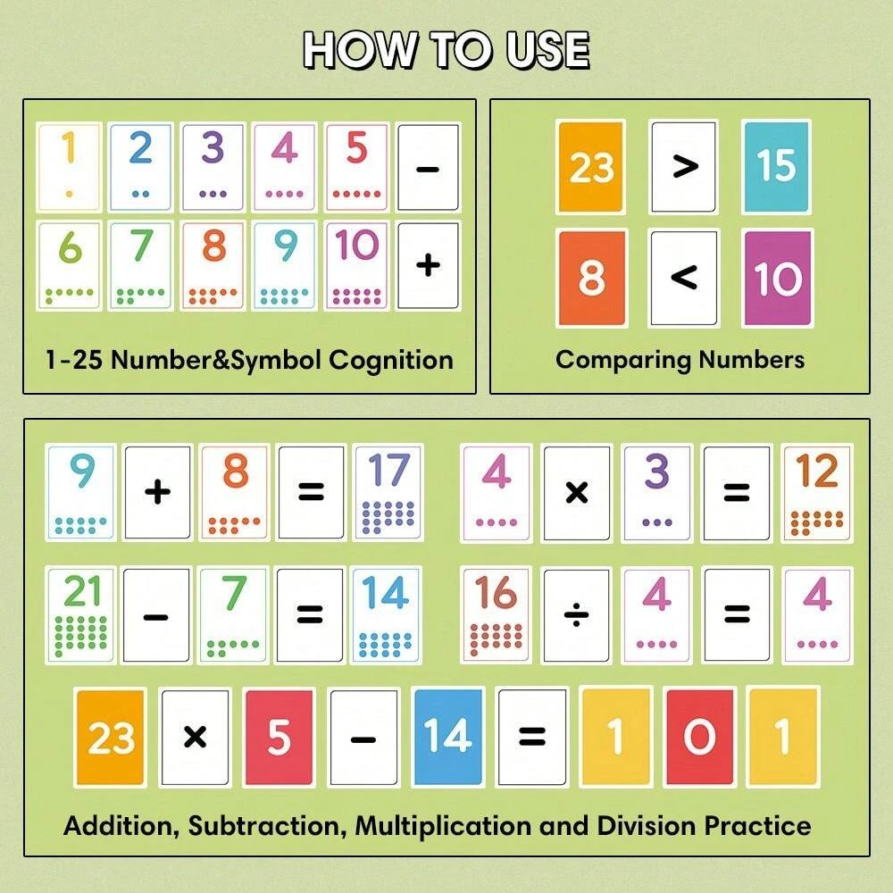 Multifunction 123 Numbers Flash Cards Math Flashcard For Learning ...