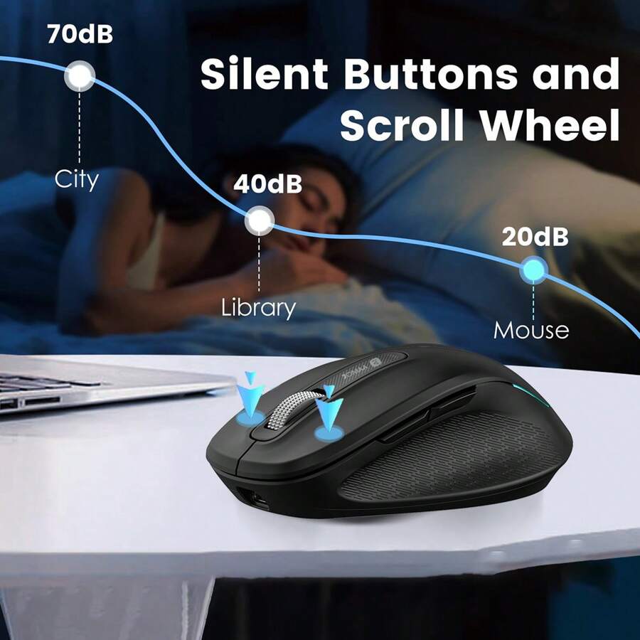 Rechargeable Wireless Silent AI Mouse 2.4G Dual Modes Wireless AI Smart ...