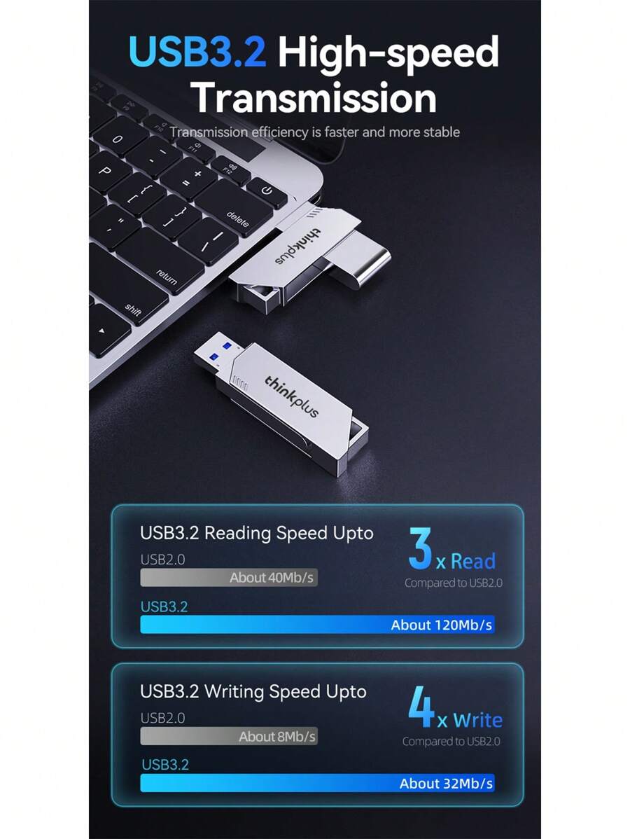 thinkplus Lenovo Thinkplus USB 3.2 32GB PenDrive 64GB 128GB 256GB USB Flash Drive Memory Stick ...