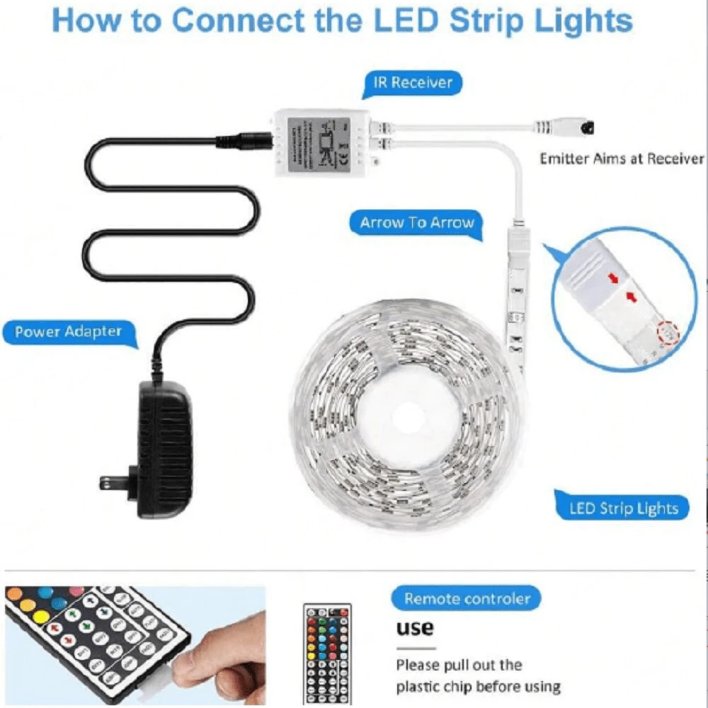 1M-30M 5V LED Strip Lights RGB 5050 16 Million Colors, RGB , Led Strip ...