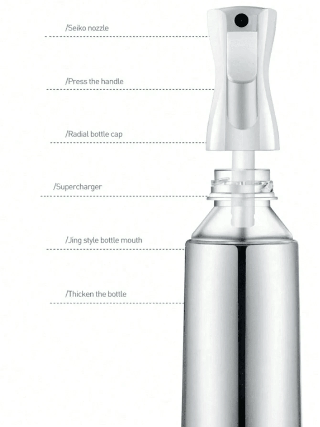 1pc High Pressure Continuous Mist Sprayer Bottle, Super Fine Mist ...