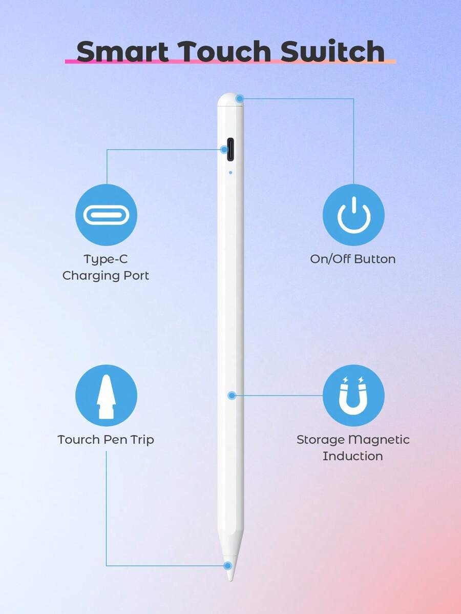Universal Stylus Pen For IPads, Precise & Low-Latency, Capacitive Pen ...