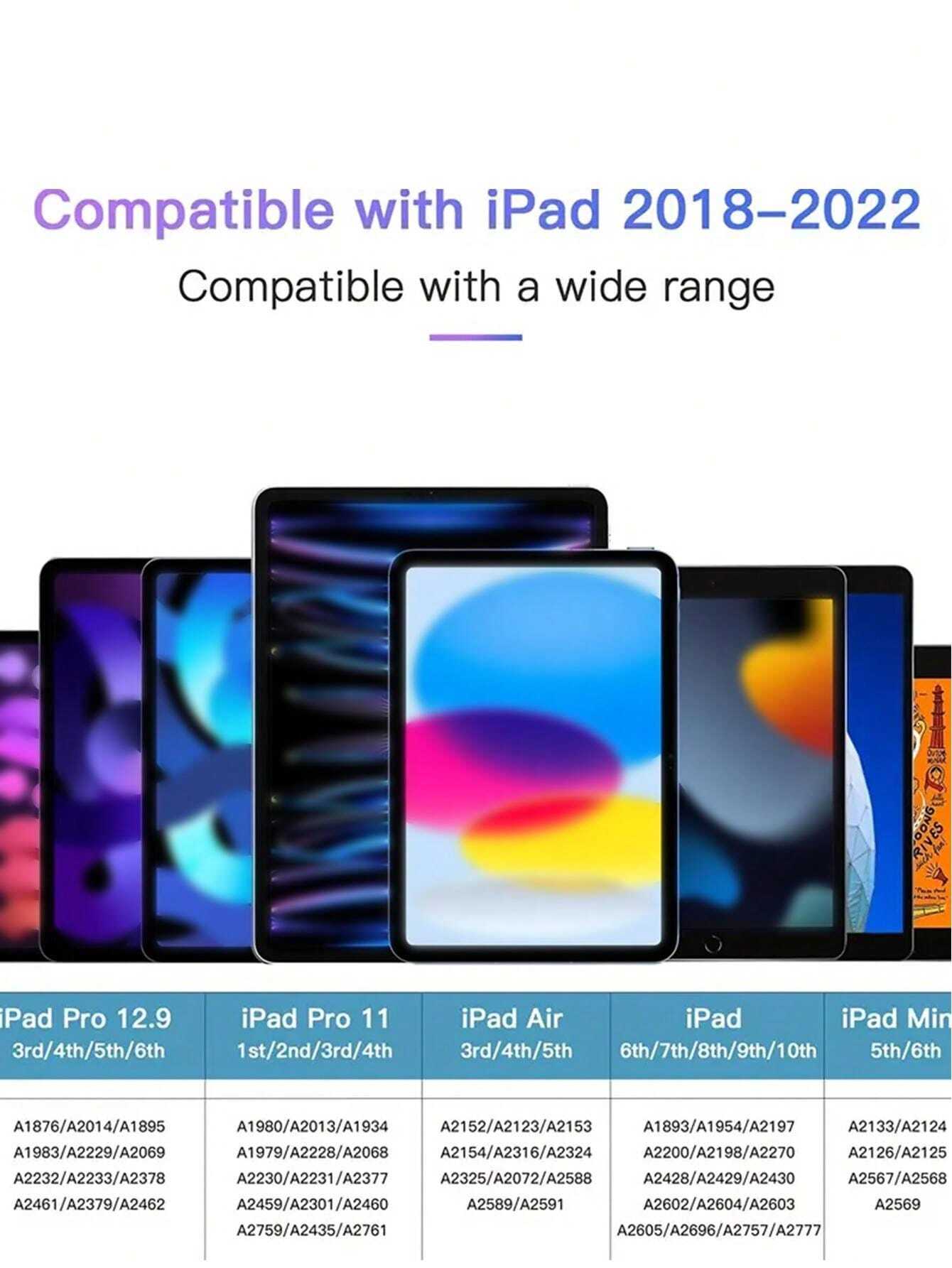 Stylet compatible avec Apple Pencil 1 2 iPad 10e, 9e, 8e, 7e, 6e ...