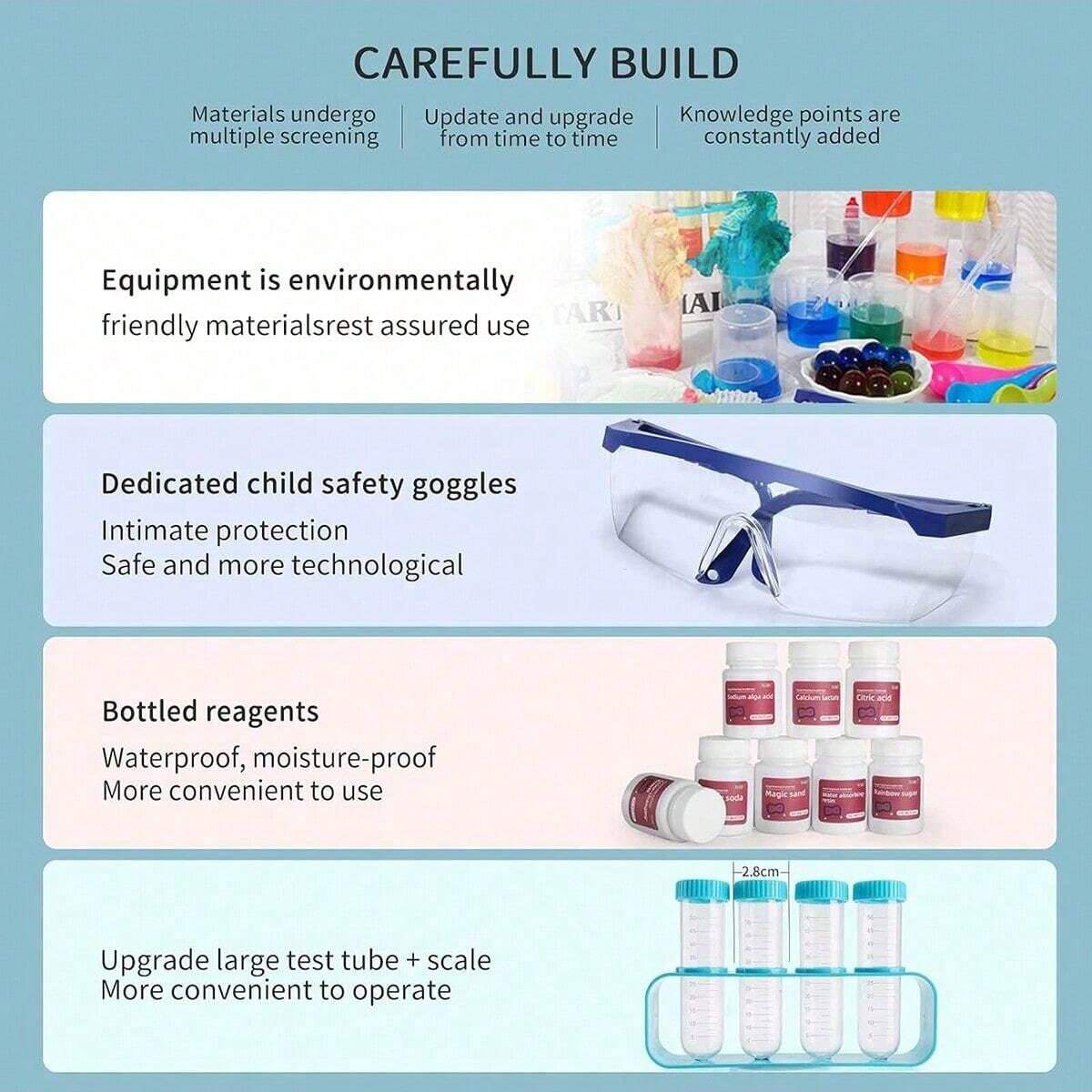 Science Kit For Kids, 30 Science Lab Experiments, Kids Science Kits ...