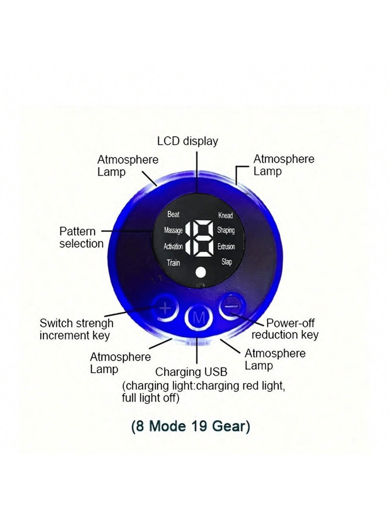 Foot Therapy Device, Foot Therapy Machine, EMS Foot Therapy Pad, Pulse ...