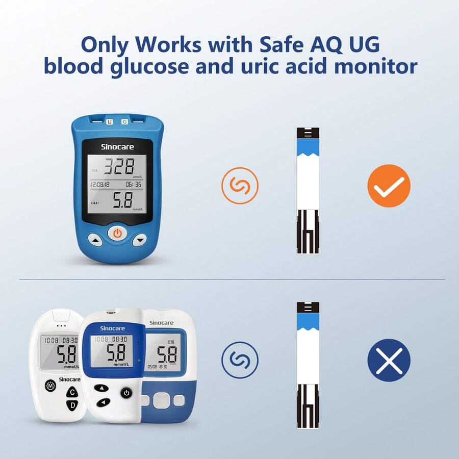 Sinocare Safe AQ UG Uric Acid Test Strips Only For Safe AQ UG Monitor ...