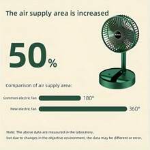 Portable Desktop Fan USB Small Fan Round Fan Desktop Silent Charging ...