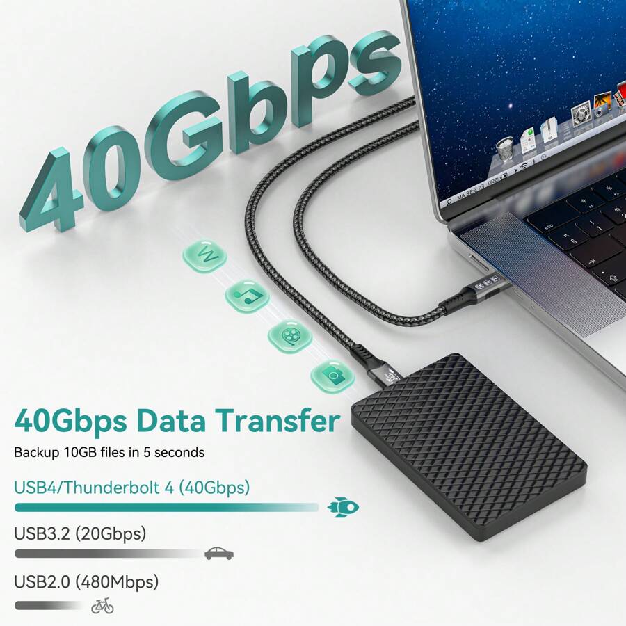 כבל USB4 40Gbps 48V 240W עבור Thunderbolt 4 Type C כבל טעינה מהירה ...