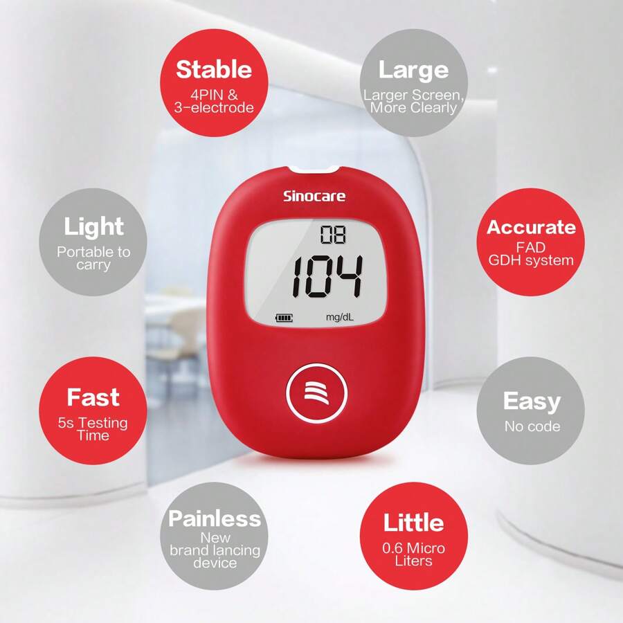 Sinocare Sinocare Safe AQ Smart Blood Glucose Monitor Diabetes Testing ...