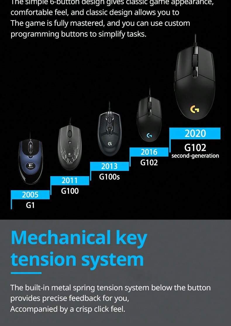 Logitech סיטונאי G102 G203 8000 Dpi RGB אפקט אור 6 עכברי משחק מפתח חוטי ...