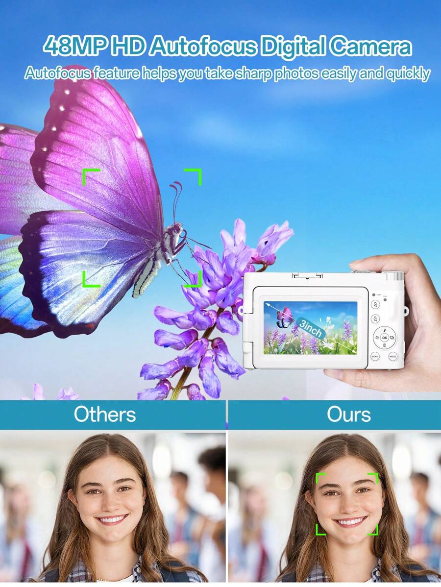 Nicamery 4K Digital Camera With Auto Focus, 48MP Photography Camera ...