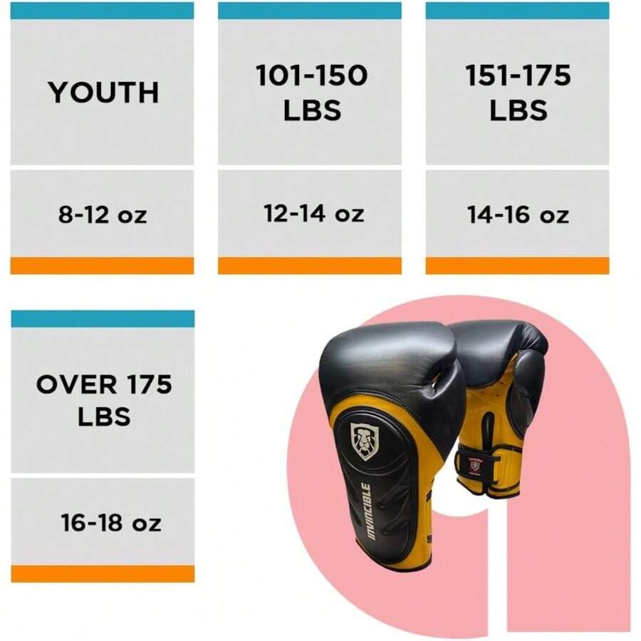 Invincible Fight Gear V2.0: Premium Leather Training Gloves, Boxing ...