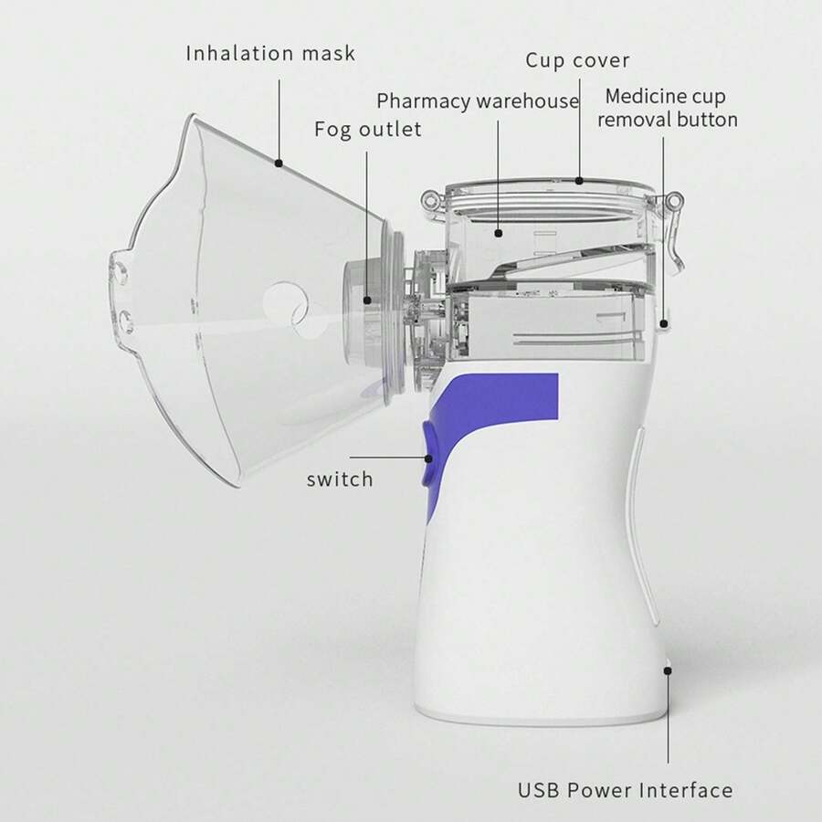 Best Seller Atomizer Microgrid Atomization Particles Delicate Portable ...