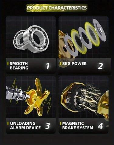 BILLINGS GD Series 7.2:1 Gear Ratio Baitcasting Reel, Stainless Steel 5 ...