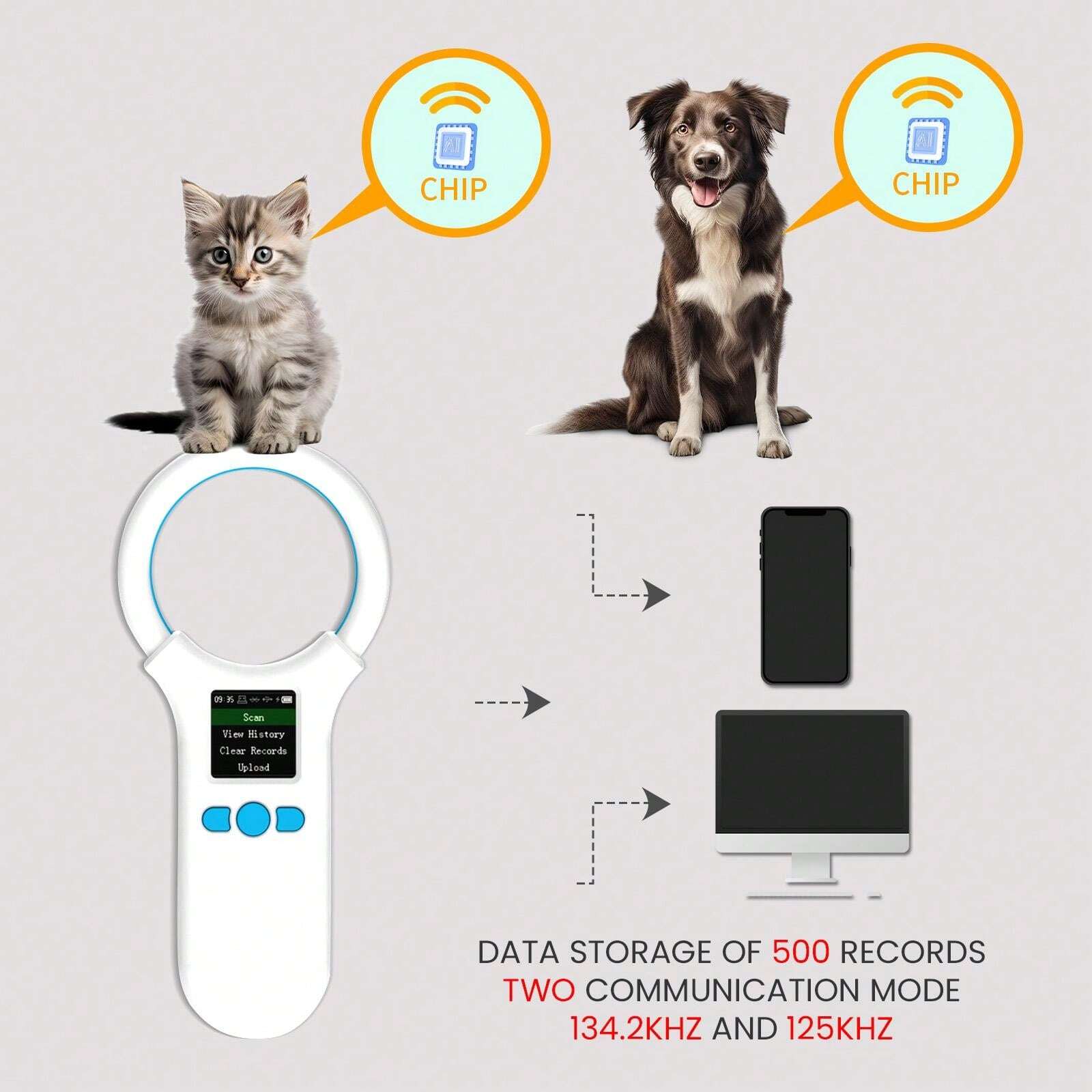 Lecteur RFID animal 134,2 kHz, lecteur d'identification d'animal de compagnie 125 kHz, scanner ...