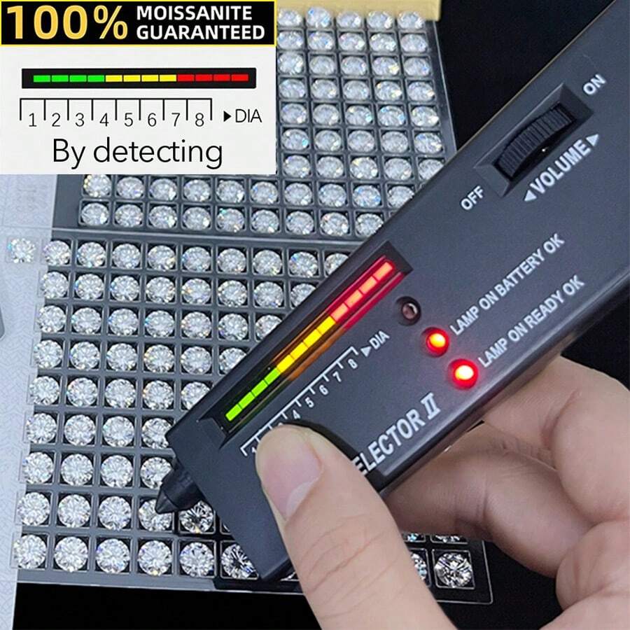 0.8mm-3.0mm Small Size Moissanite Stones Round Brilliant Cut D Color ...