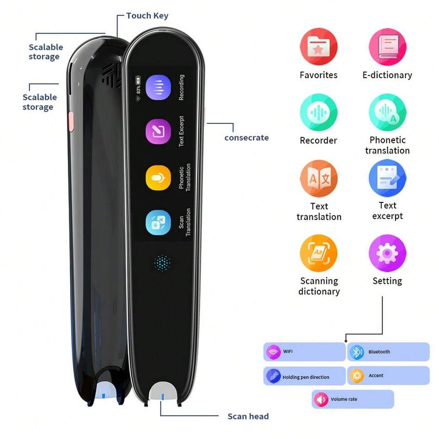 Translation Pen Language Learners Scanning Reading Pen Mobile Scanner ...