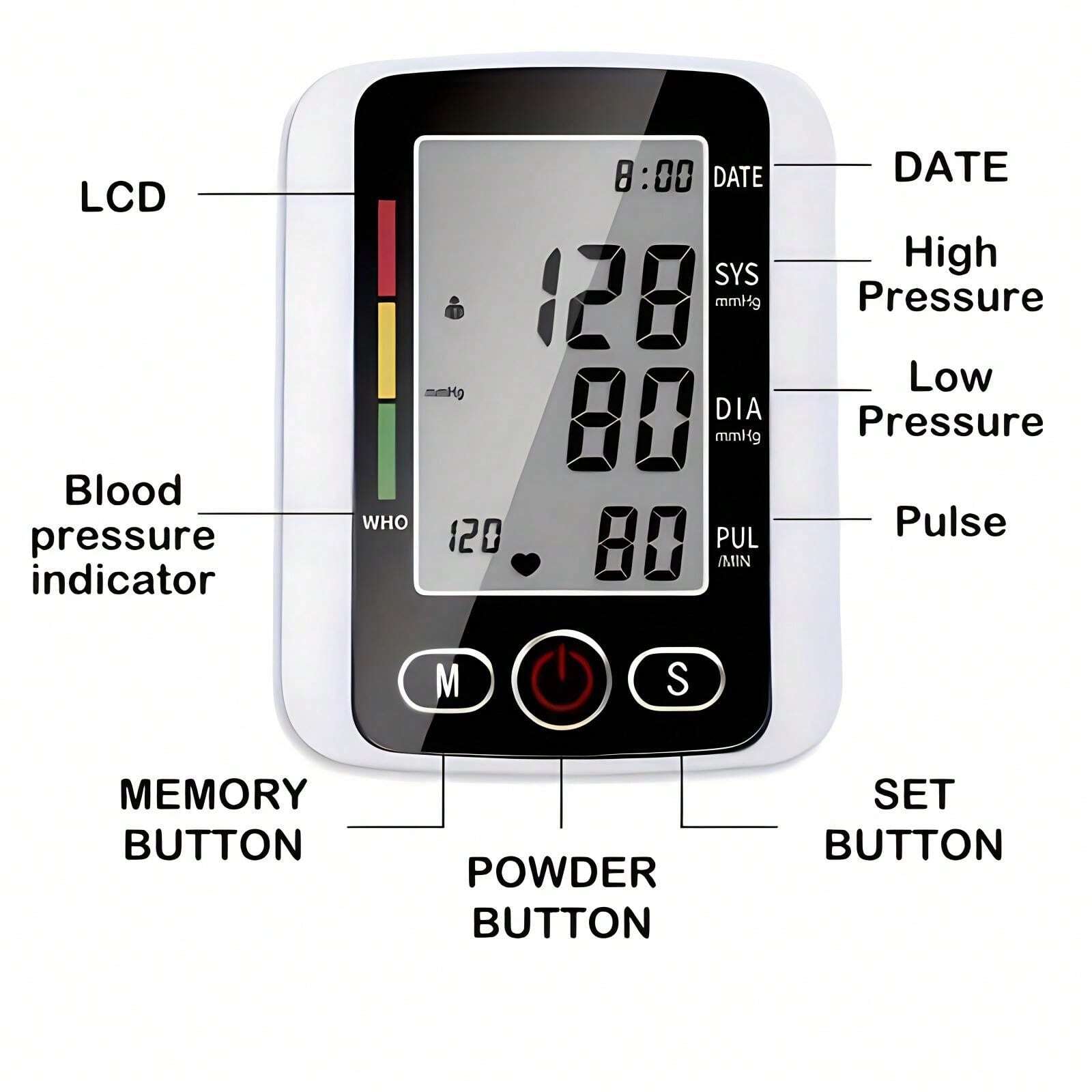 Portable Arm Blood Pressure Monitor Pressure Sensor Monitor BP ...