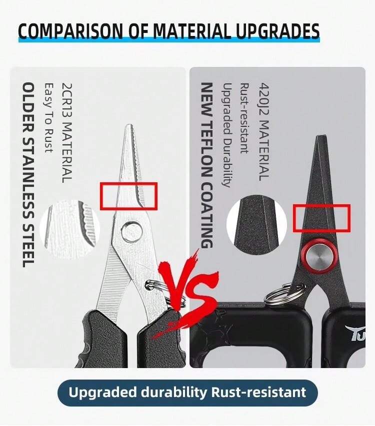 Weaving Wire Cutting Machine With Teflon Coating For Fishing Trimming ...