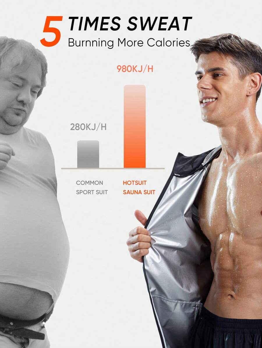 HOTSUIT Sauna Suit For Boyfriend Style Men Weight Loss Sweat Suit ...