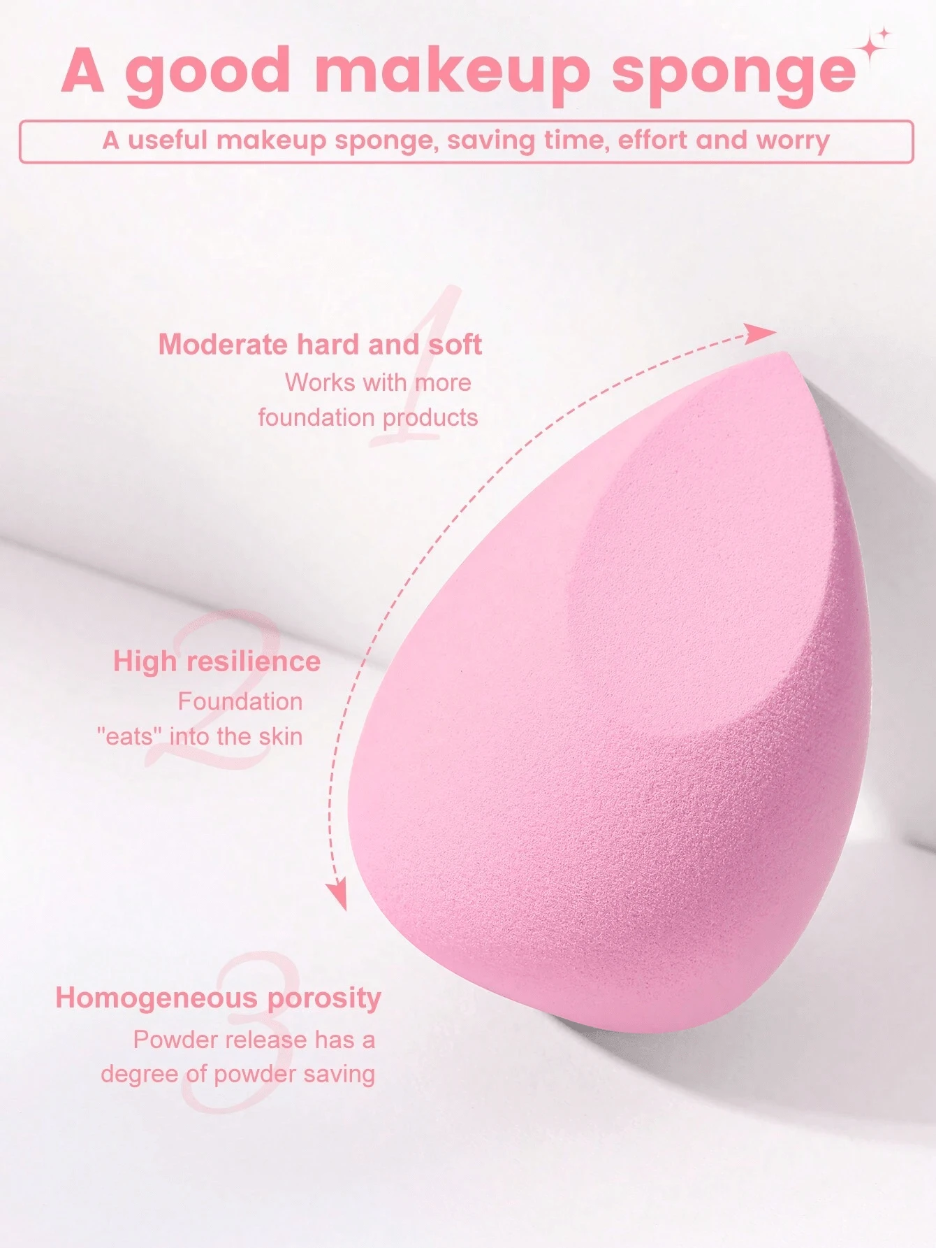 16-Piece Makeup Brush Set: Makeup Sponge Puffs, Wet & Dry Makeup ...