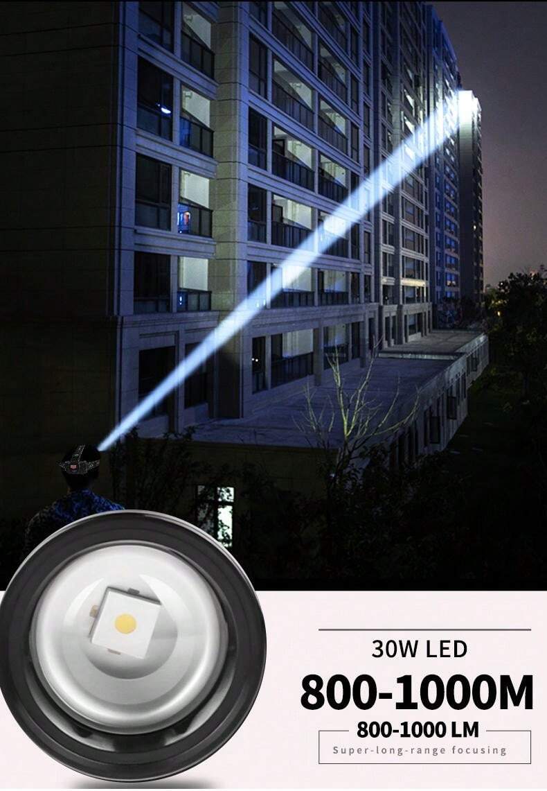 Nueva lámpara frontal de alta luminosidad con luz láser blanca, LED ...